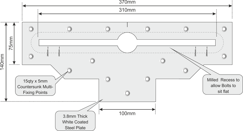 Technical SinkFix® Adjustable Wash Basin Fixing Plate Technical Information